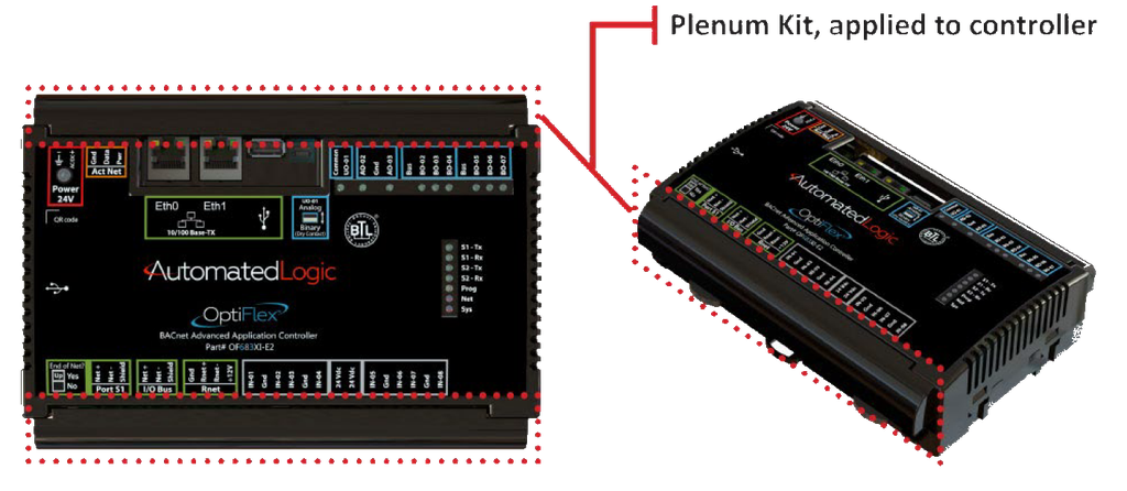PLM-KIT | Pilogic SAS